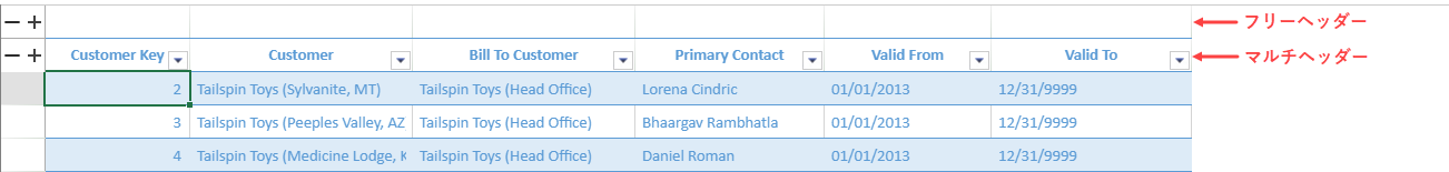 デザインモード - SpreadJS（スプレッドJS）ヘルプ | Developer Tools〈開発支援ツール〉 - メシウス株式会社