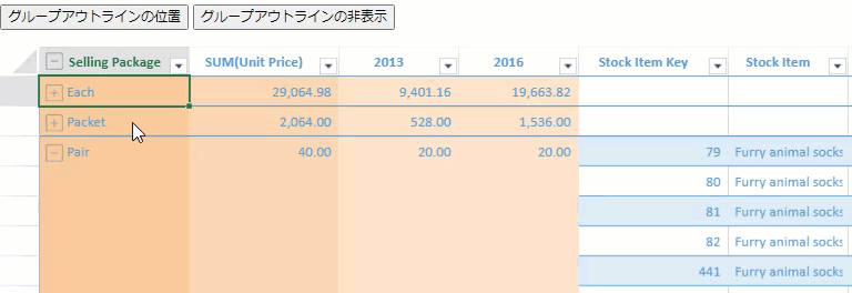 グループ化 - SpreadJS（スプレッドJS）ヘルプ | Developer Tools〈開発支援ツール〉 - メシウス株式会社