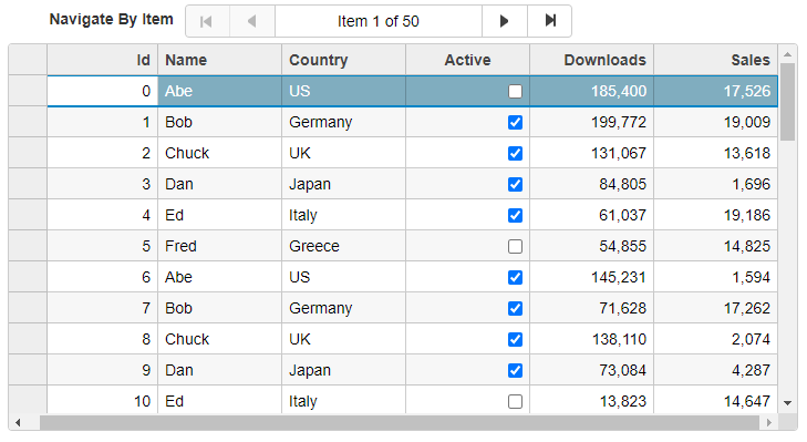 CollectionViewNavigator:概要 - Wijmo（ウィジモ） | Developer Solutions〈開発支援ツール〉 - メシウス株式会社